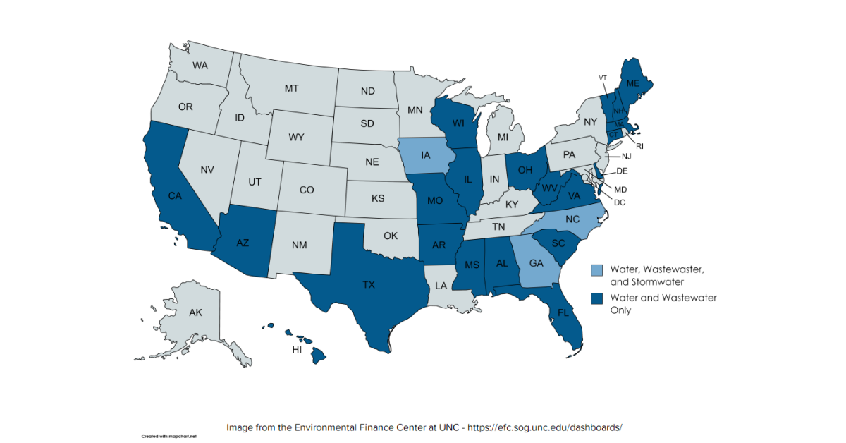 How do your rates compare? - Utility Information Pipeline
